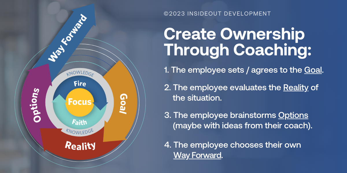 How to Build Ownership and Accountability in Your Organization