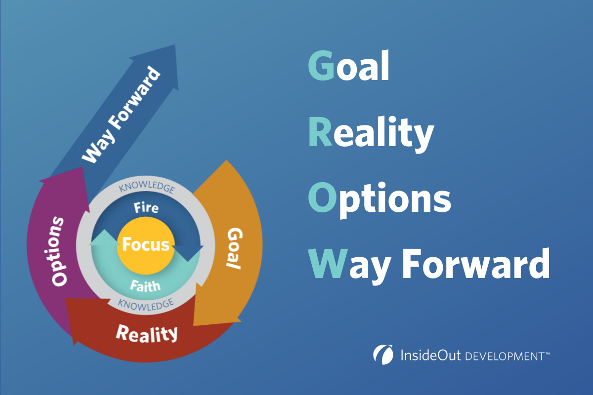 An Introduction to the GROW Coaching Model and Performance Wheel