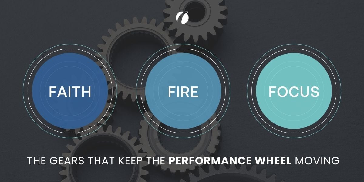 Introduction to the GROW Coaching Model & Performance Wheel