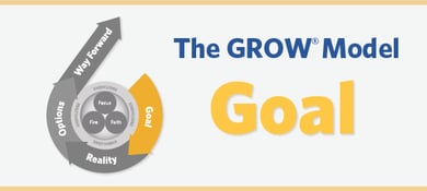 The GROW Model and Goal Setting | InsideOut Development