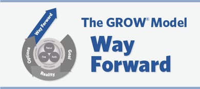Find Your Way Forward with the GROW Model | InsideOut Development