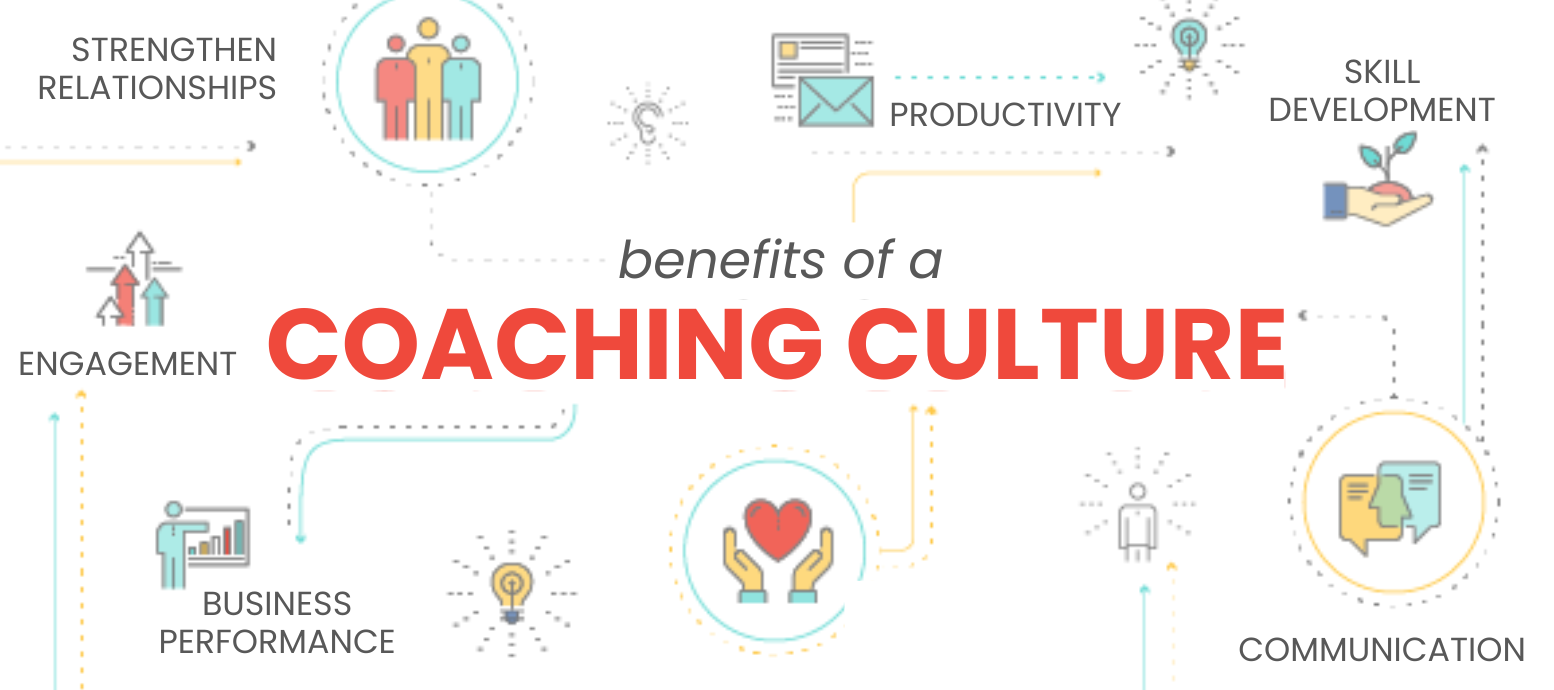 3 Benefits of Creating a Coaching Culture in Your Organization
