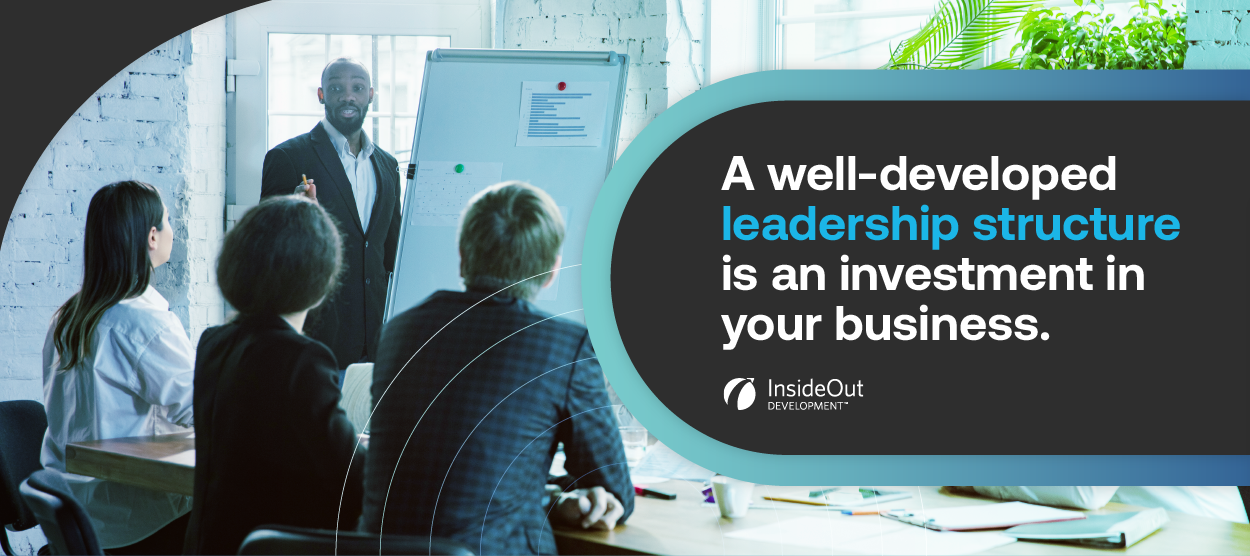 Leadership Development Strategies to Improve Team Success