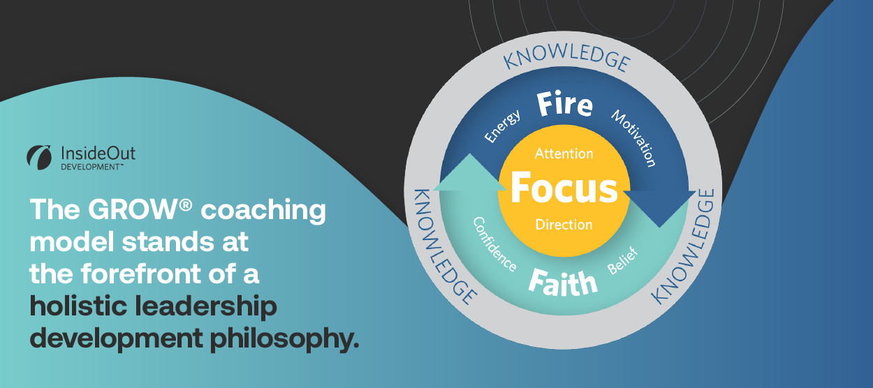 Leadership Development Strategies to Improve Team Success