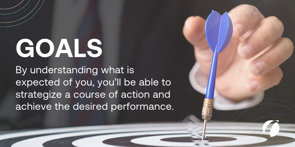 Achieve Organizational & Individual Goals With the GROW Model