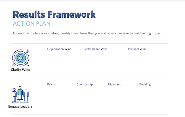 White Paper: Results Framework Action Plan